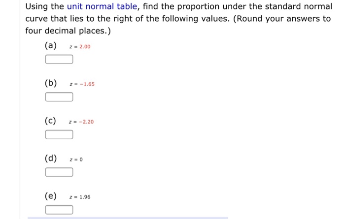 Solved Using the unit normal table, find the proportion | Chegg.com