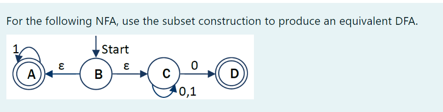 Solved For the following NFA, use the subset construction to | Chegg.com