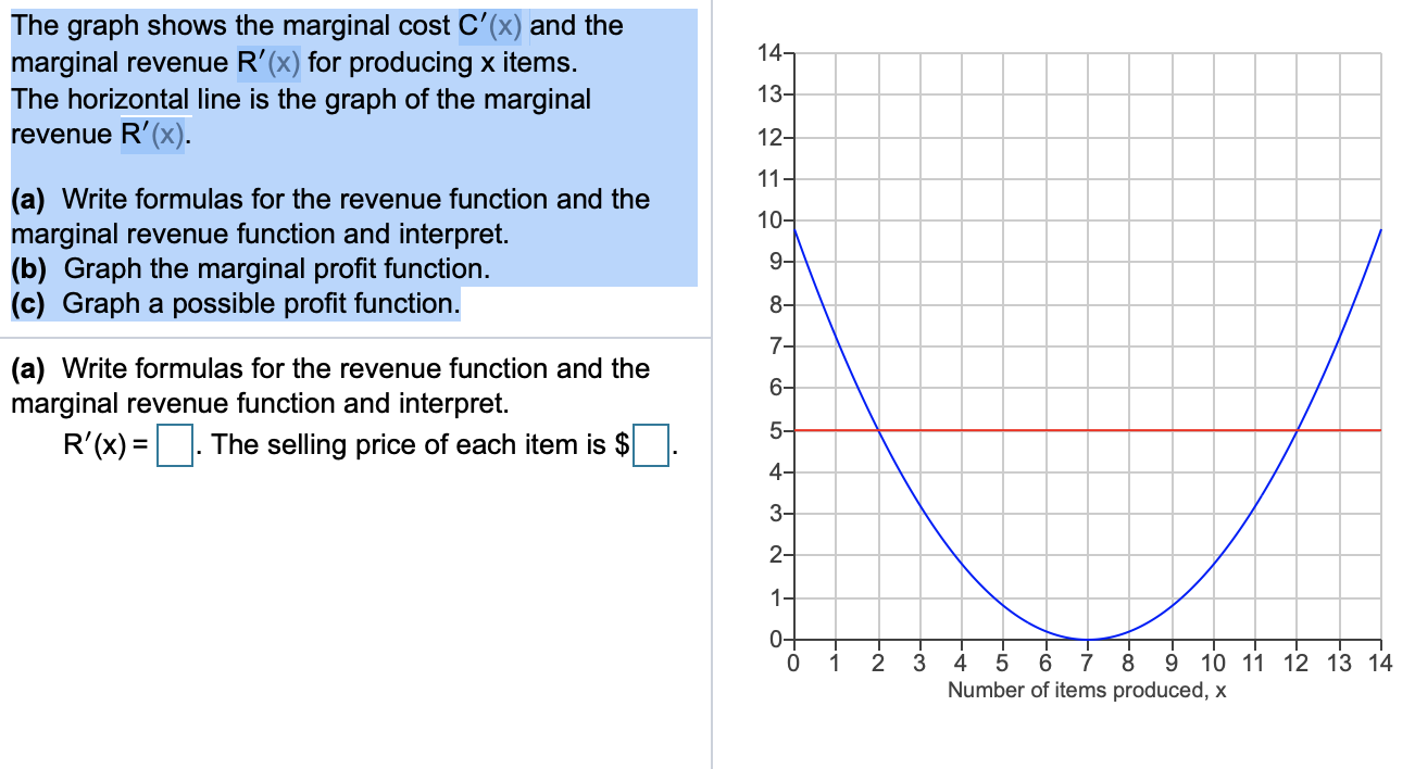 Solved 14 The graph shows the marginal cost C'(x) and the | Chegg.com