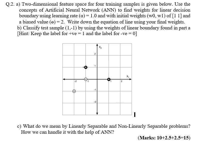 Solved Q.2. a) Two-dimensional feature space for four | Chegg.com