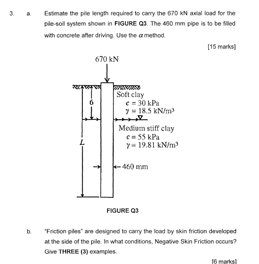 Solved Problem #3 An HP 14 X 102 Steel Pile Is Driven Into, 41% OFF