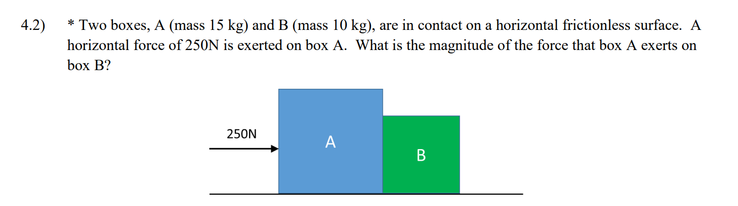 Solved 4.2) * Two boxes, A (mass 15 kg ) and B (mass 10 kg | Chegg.com