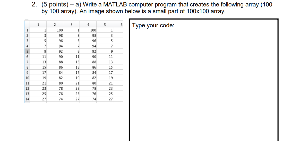 Solved 2. (5 points) – a) Write a MATLAB computer program | Chegg.com