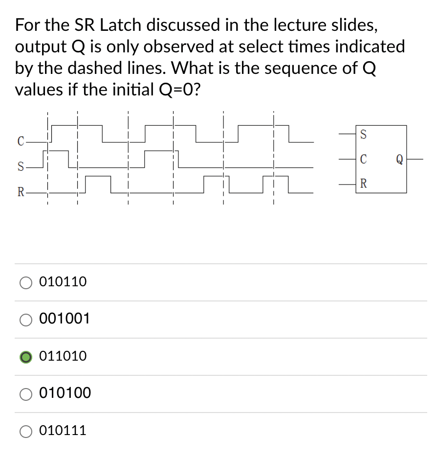 Solved For the SR Latch discussed in the lecture slides, | Chegg.com