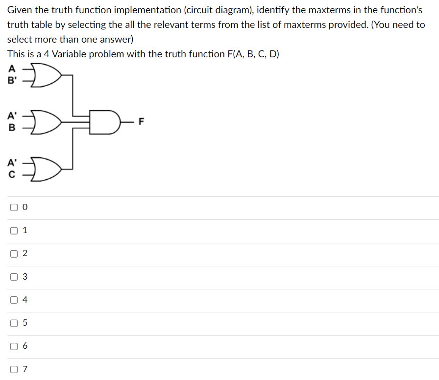 Solved Given The Truth Function Implementation Circuit 