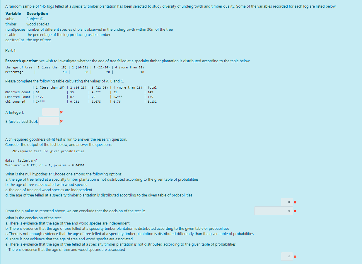 Solved A random sample of 145 logs felled at a specialty | Chegg.com