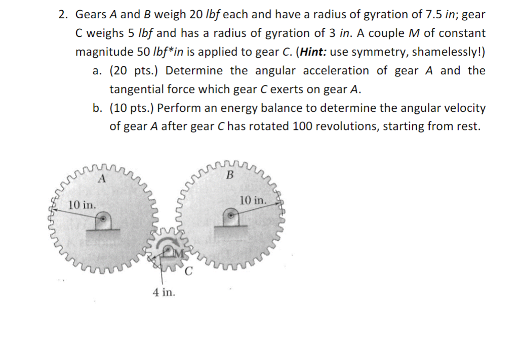 Solved 2. Gears A and B weigh 20lbf each and have a radius | Chegg.com