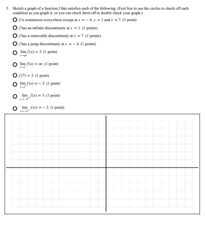 Solved 5 Sketch A Graph Of A Function F That Satisfies Each 0831