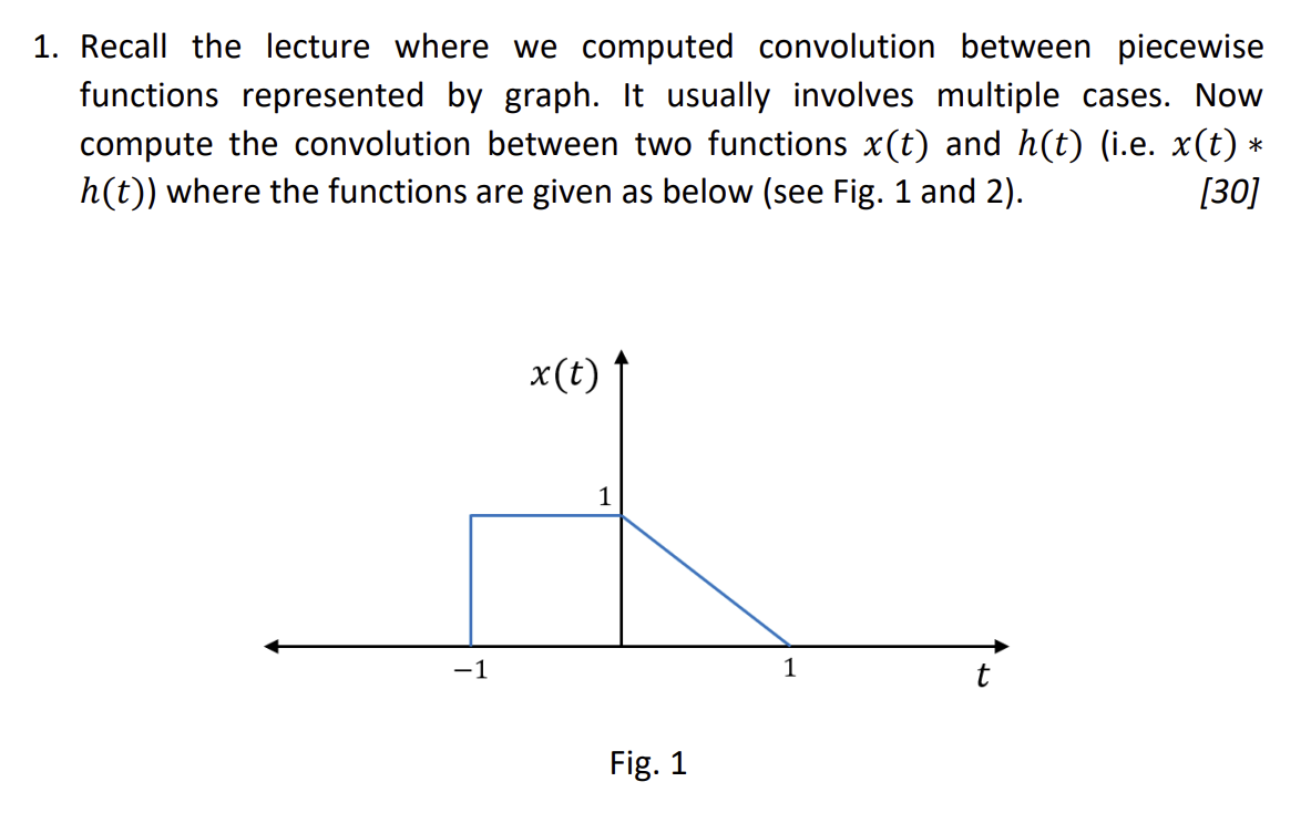 1. Recall the lecture where we computed convolution | Chegg.com