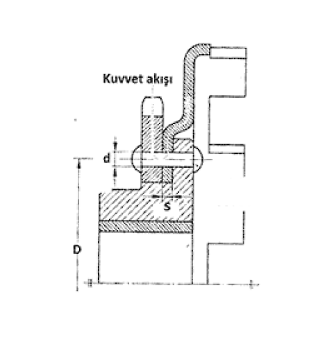 Solved A sprocket is attached all around with rivets to a | Chegg.com