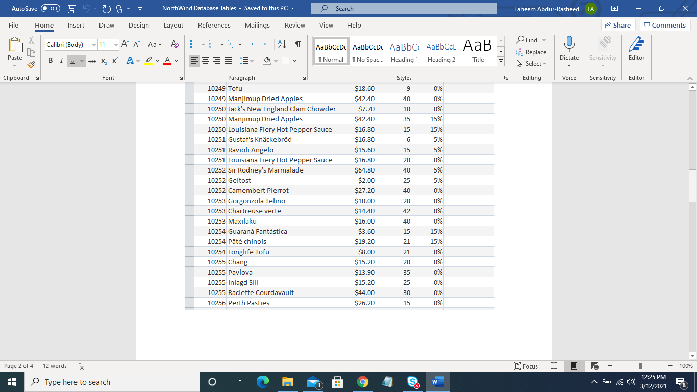 Solved Northwind Database Query Tool Create a JavaFX | Chegg.com
