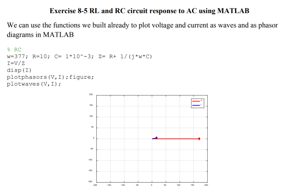 Solved Exercise 8-5 RL and RC circuit response to AC using | Chegg.com