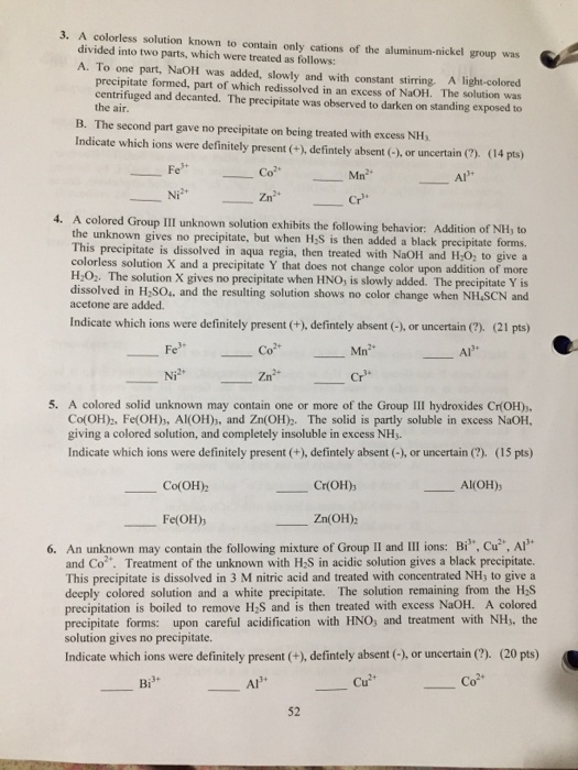 3. A colorless solution known to contain only cations | Chegg.com