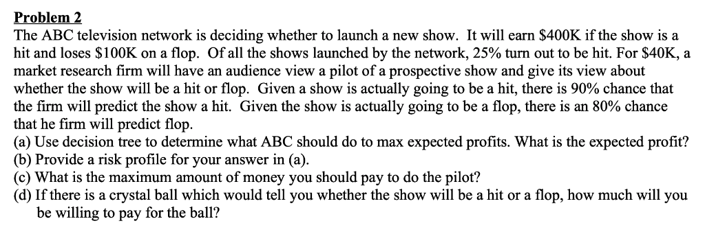 Solved Problem 2 The ABC television network is deciding | Chegg.com