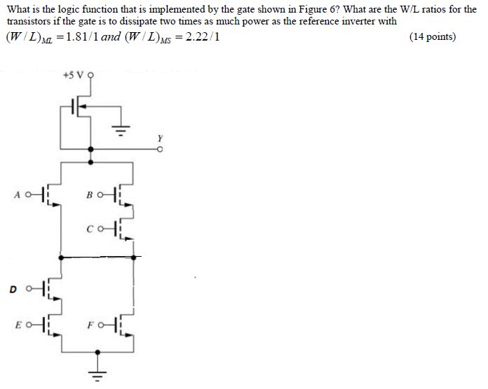 Solved What is the logic function that is implemented by the | Chegg.com