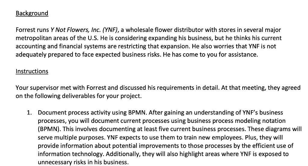 Solved Background Forrest runs Y Not Flowers, Inc. (YNF), a | Chegg.com