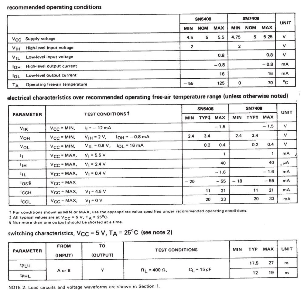 Solved recommended operating conditions electrical | Chegg.com