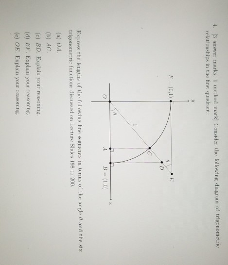 Solved 4. [3 answer marks, 1 method mark) Consider the | Chegg.com