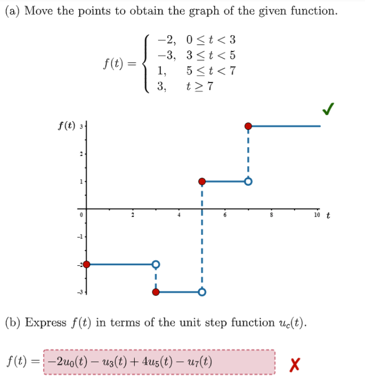 Solved (a) Move the points to obtain the graph of the given | Chegg.com