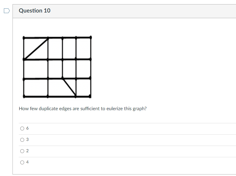Solved How Few Duplicate Edges Are Sufficient To Eulerize 
