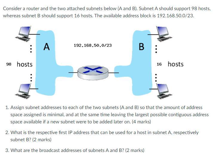 Solved Consider a router and the two attached subnets below | Chegg.com