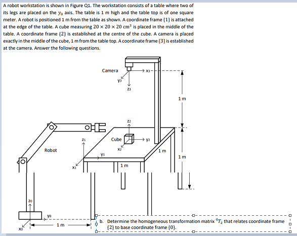 Solved A robot workstation is shown in Figure Q1. The | Chegg.com