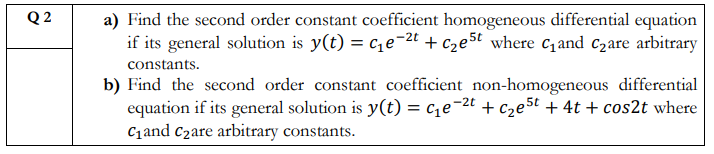 Solved Q2 a) Find the second order constant coefficient | Chegg.com