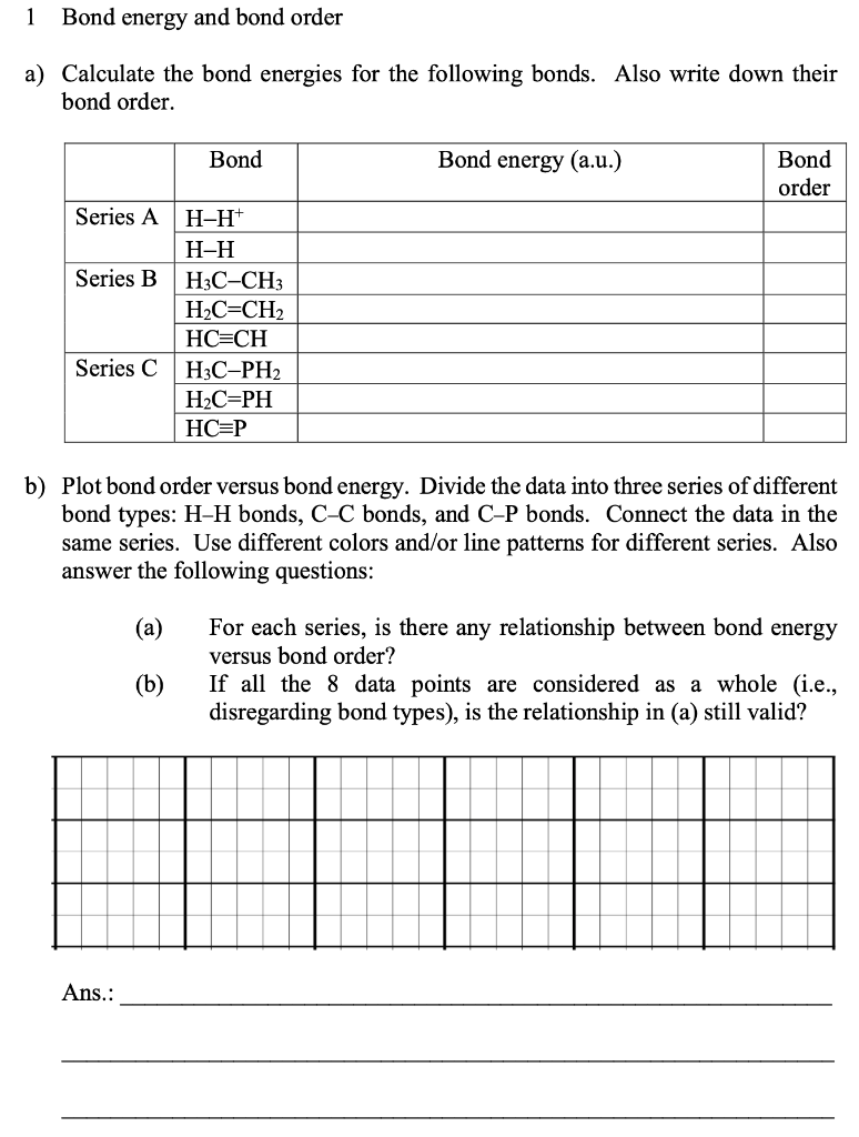 Bond energy and bond order Write down the energies of | Chegg.com