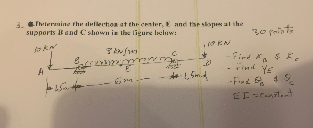 Solved 3. 30 points Determine the deflection at the center, | Chegg.com
