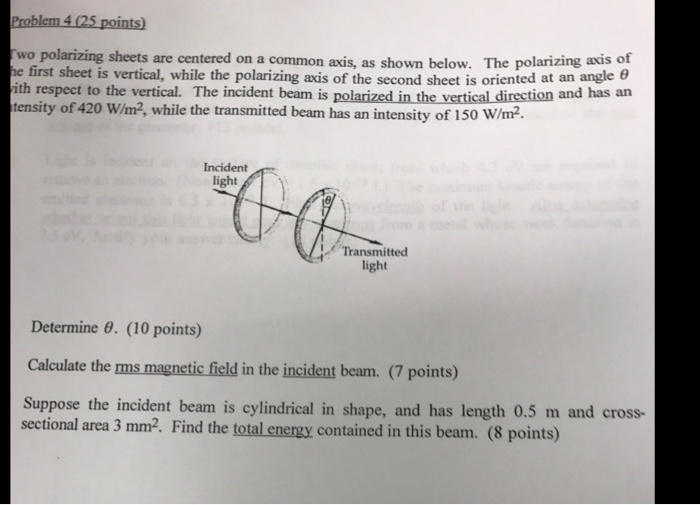 Solved Two polarizing sheets are centered on a common axis, | Chegg.com
