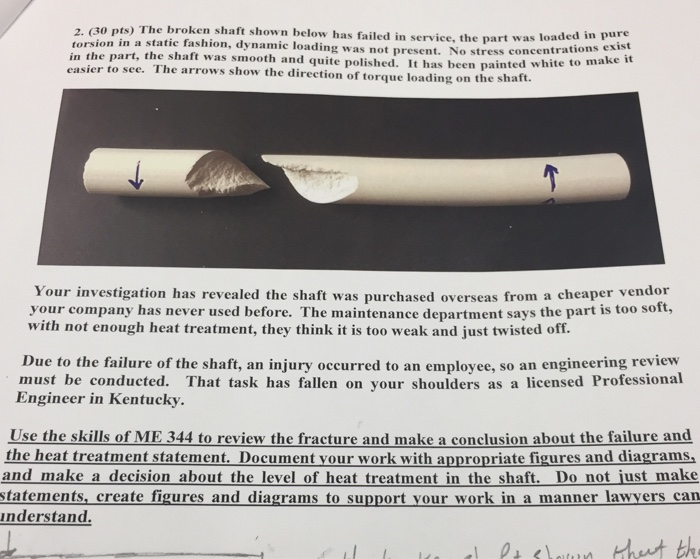 Solved 30 pts) The broken shaft shown below has failed in | Chegg.com
