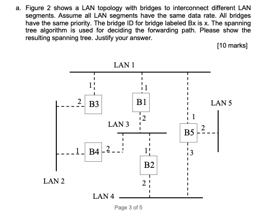 Solved a. Figure 2 shows a LAN topology with bridges to | Chegg.com