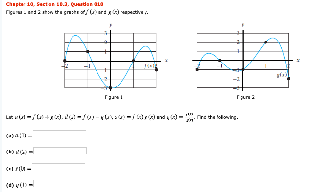 Solved Chapter 10, Section 10.3, Question 018 Figures 1 and | Chegg.com