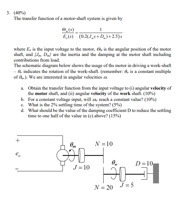 Solved 3. (40%) The transfer function of a motor-shaft | Chegg.com