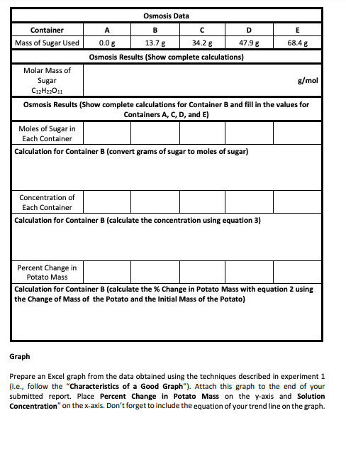 Colligative Properties Name: Report Form Submit as a | Chegg.com