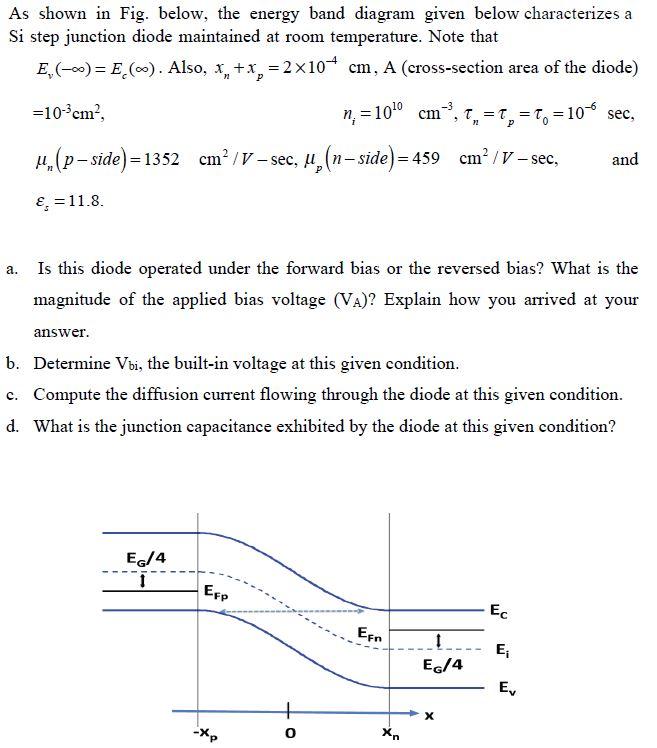 Solved P As shown in Fig. below, the energy band diagram | Chegg.com