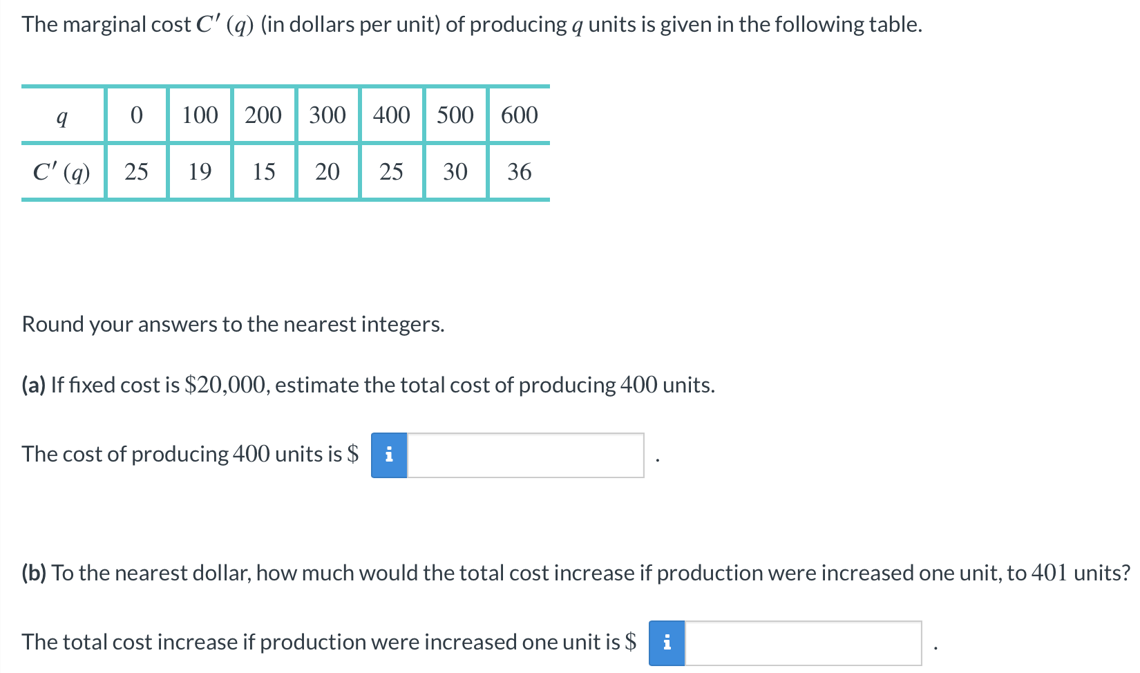 Solved The marginal cost C′(q) (in dollars per unit) of | Chegg.com