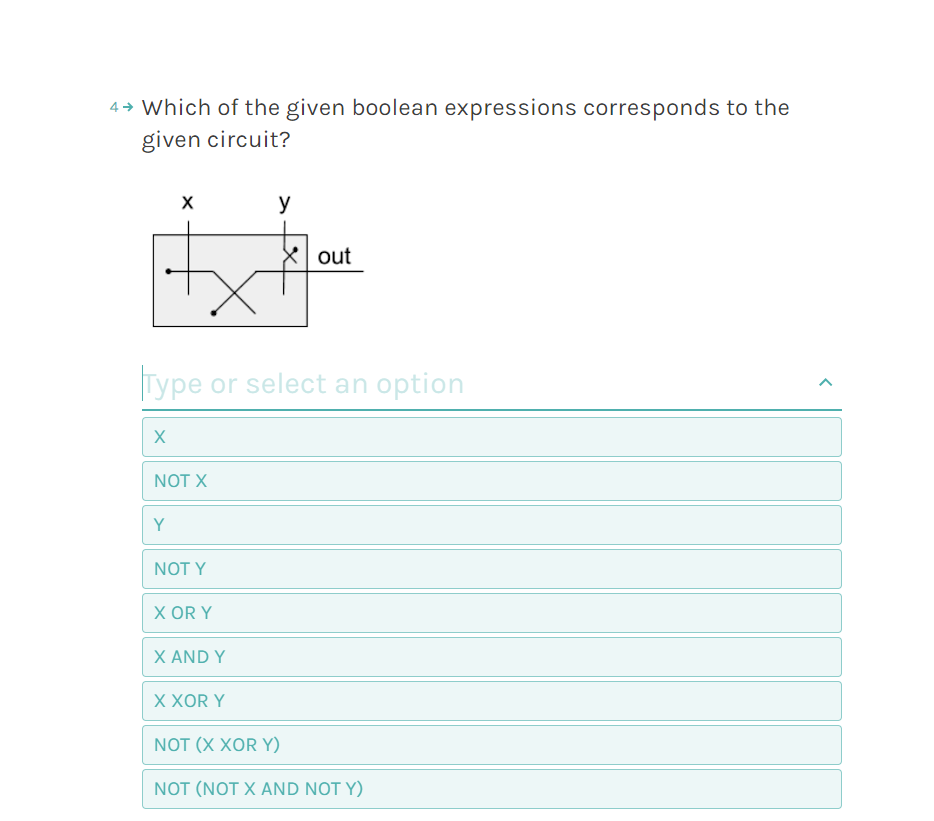 Solved 4+ Which of the given boolean expressions corresponds | Chegg.com
