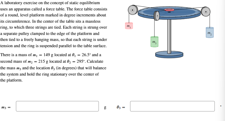 Solved A laboratory exercise on the concept of static | Chegg.com