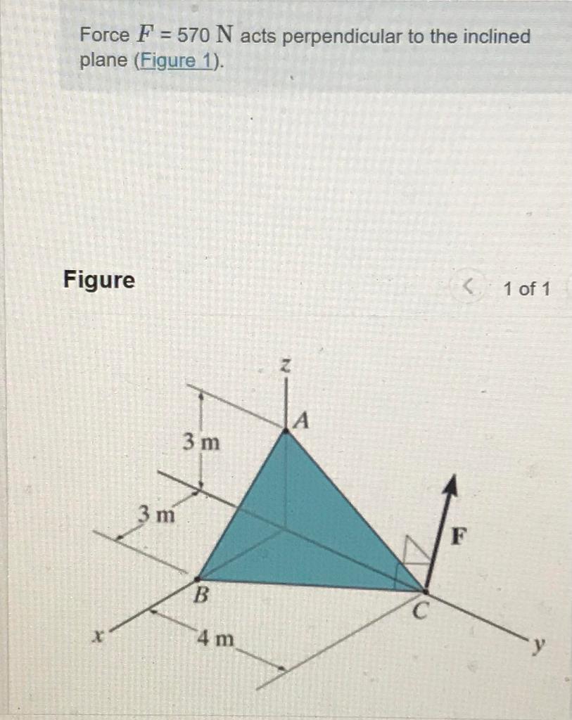 Solved Force F = 570 N acts perpendicular to the inclined | Chegg.com