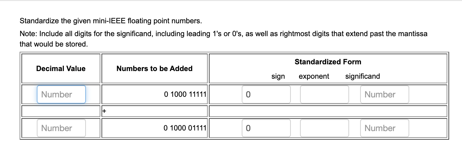 Solved Standardize the given mini-IEEE floating point | Chegg.com Solved Standardize the given mini-IEEE floating point | Chegg.com