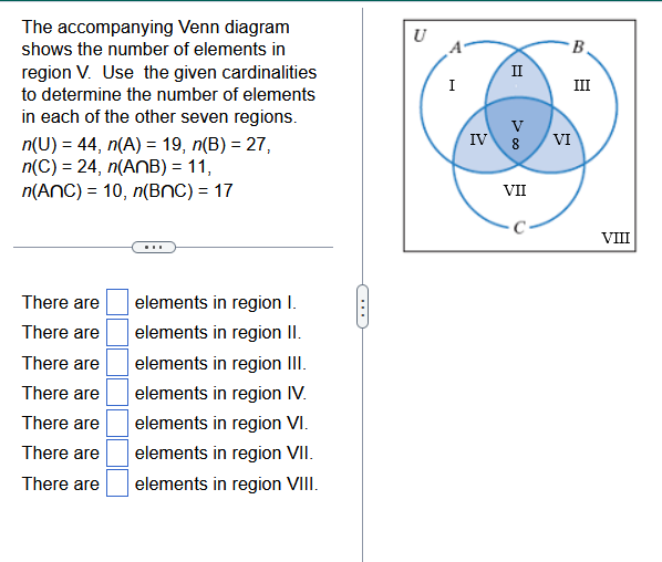 Solved The accompanying Venn diagram shows the number of | Chegg.com