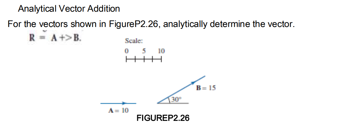 Solved Analytical Vector Addition For the vectors shown in | Chegg.com