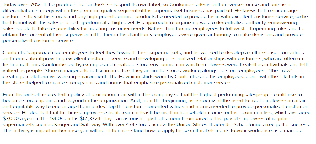 Solved The Four Functions of Management at Trader joe's This | Chegg.com