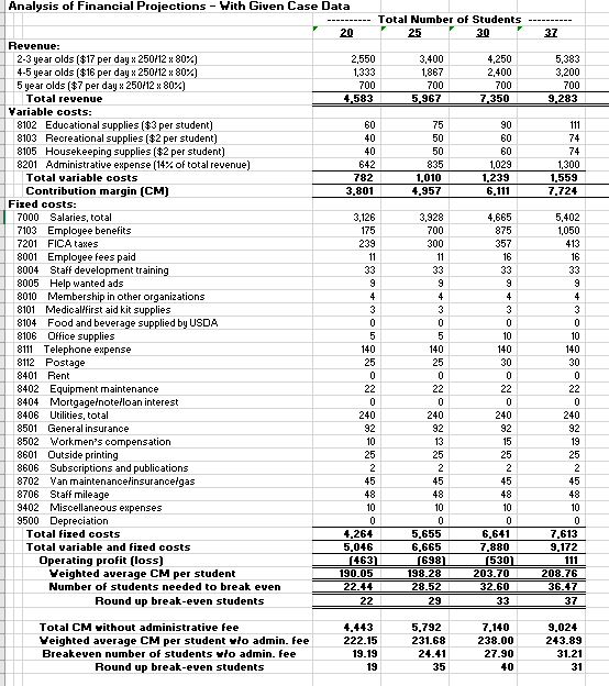PART 2. Prepare a memorandum for Mr. Schaefer that | Chegg.com