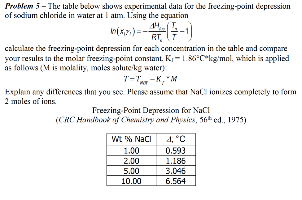 Solved Problem 5 - The table below shows experimental data | Chegg.com