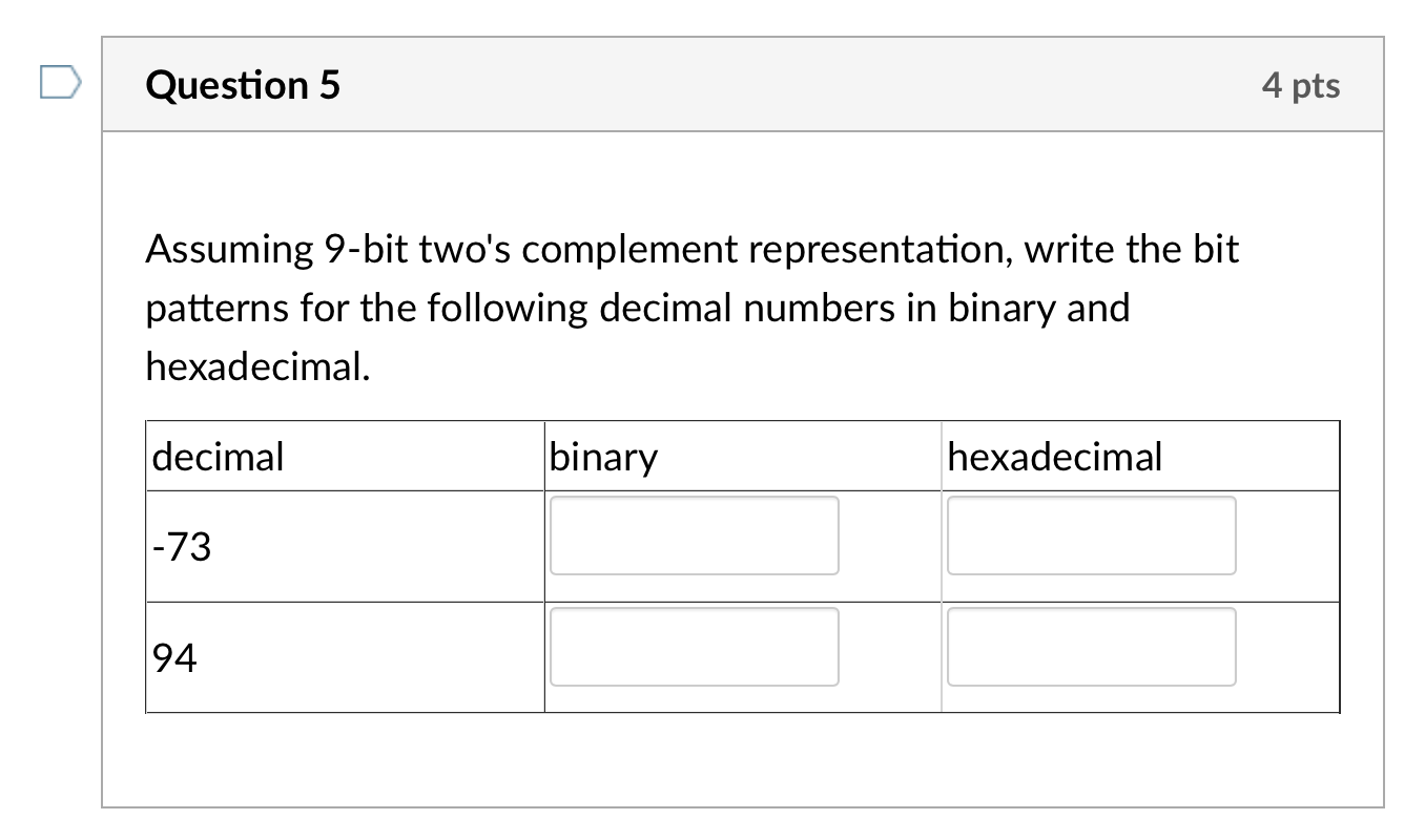 Solved Question 5 4 pts Assuming 9-bit two's complement | Chegg.com