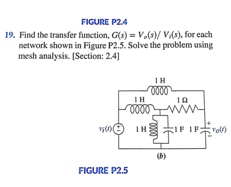 Solved FIGURE P2.4 19. Find the transfer function, G(s) = | Chegg.com