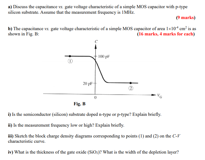 Solved a) Discuss the capacitance vs. gate voltage | Chegg.com