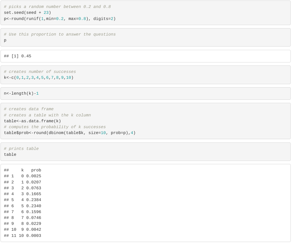 Solved 1. ﻿Calculate the probability of 4 ﻿successes in 4 | Chegg.com